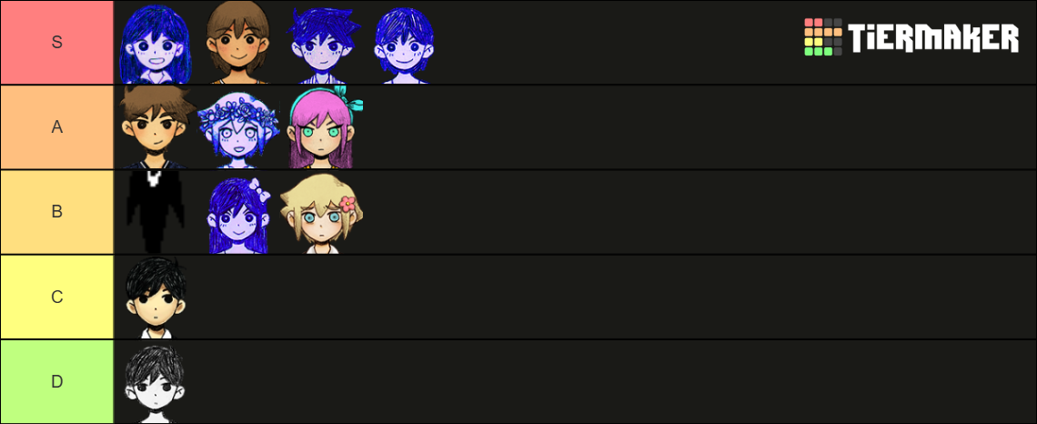 Omori Characters (DW & RW) Tier List (Community Rankings) - TierMaker