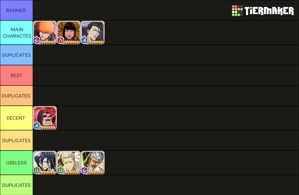 BBS – All Characters Tier List (Community Rankings) - TierMaker