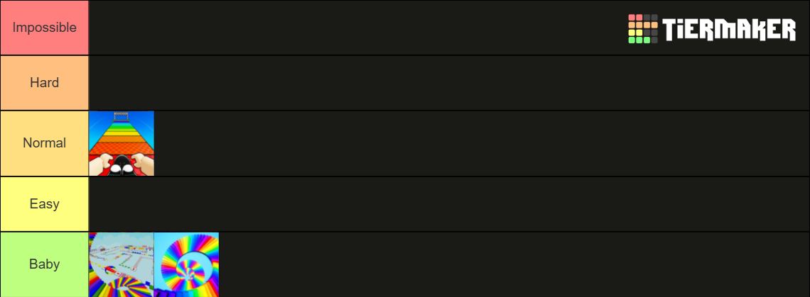 Roblox Obby Difficulty Tier List (Community Rankings) - TierMaker