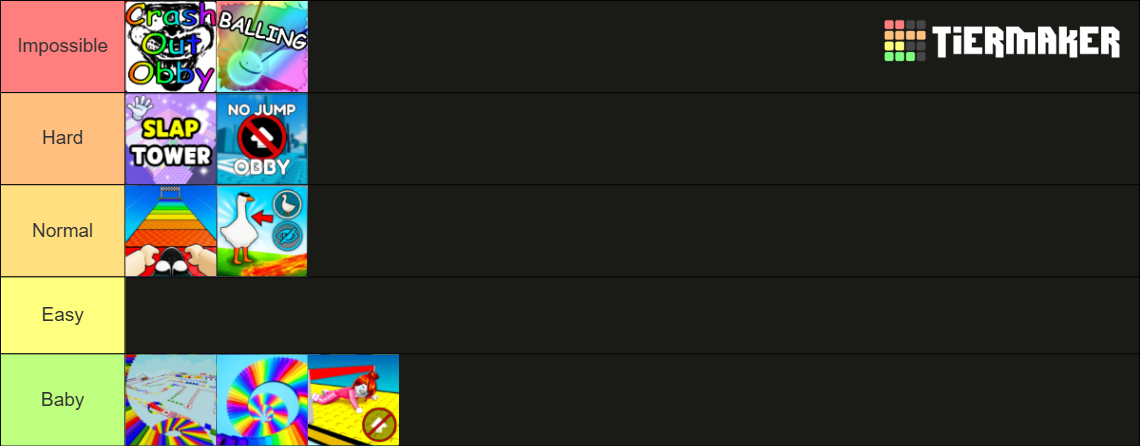 Roblox Obby Difficulty Tier List (Community Rankings) - TierMaker