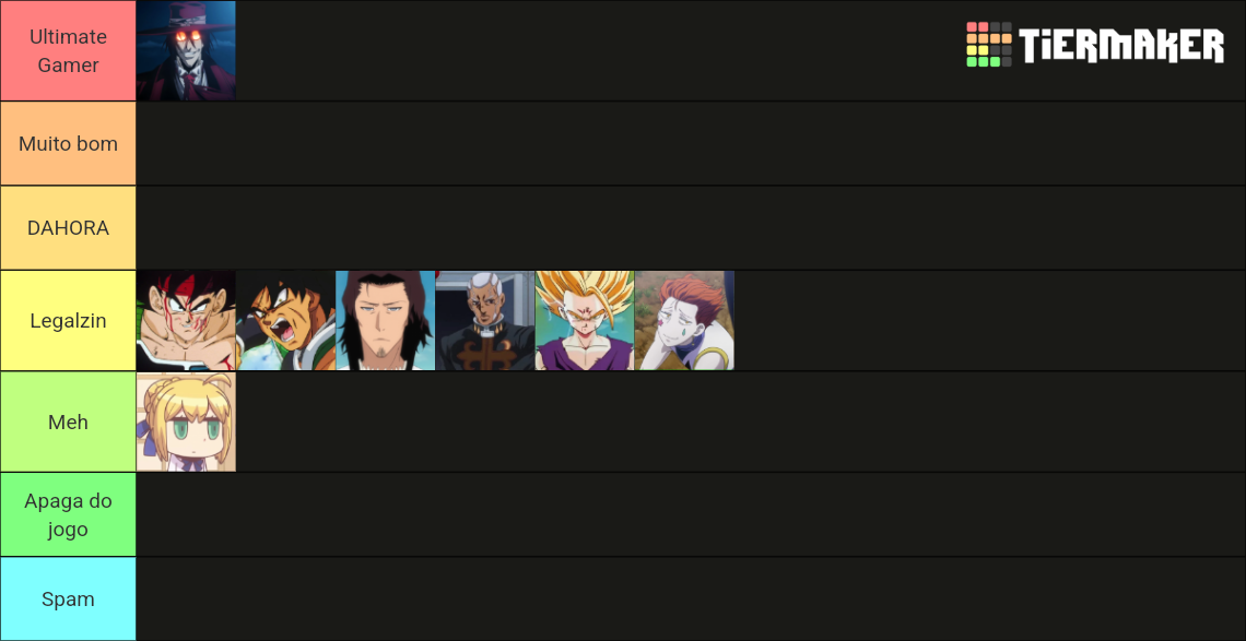 ABA Anime Battle Arena Character [JOJO April 2025] Tier List (Community ...