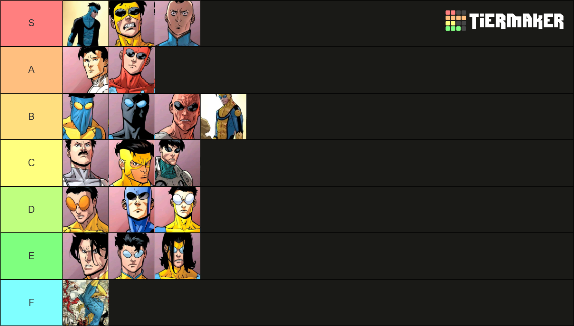 Invincible variants Tier List (Community Rankings) - TierMaker