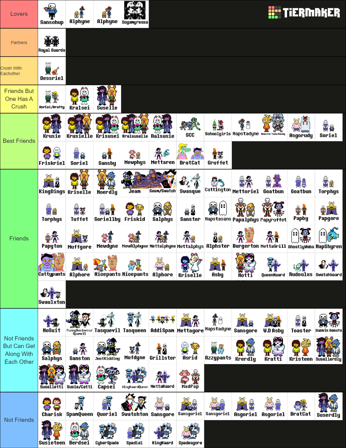 Undertale & Deltarune Ship Tierlist (with labels) Tier List (Community Rankings) - TierMaker