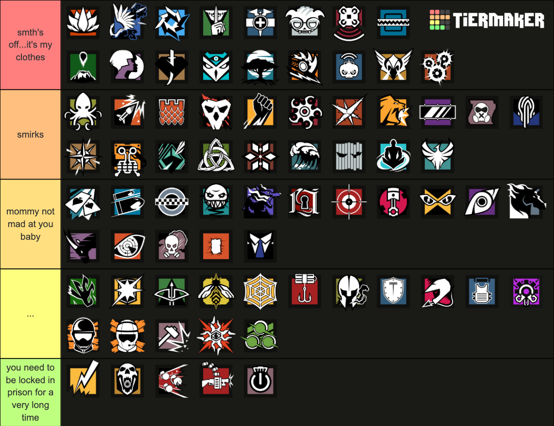 Siege Operators 2025 Tier List (Community Rankings) - TierMaker