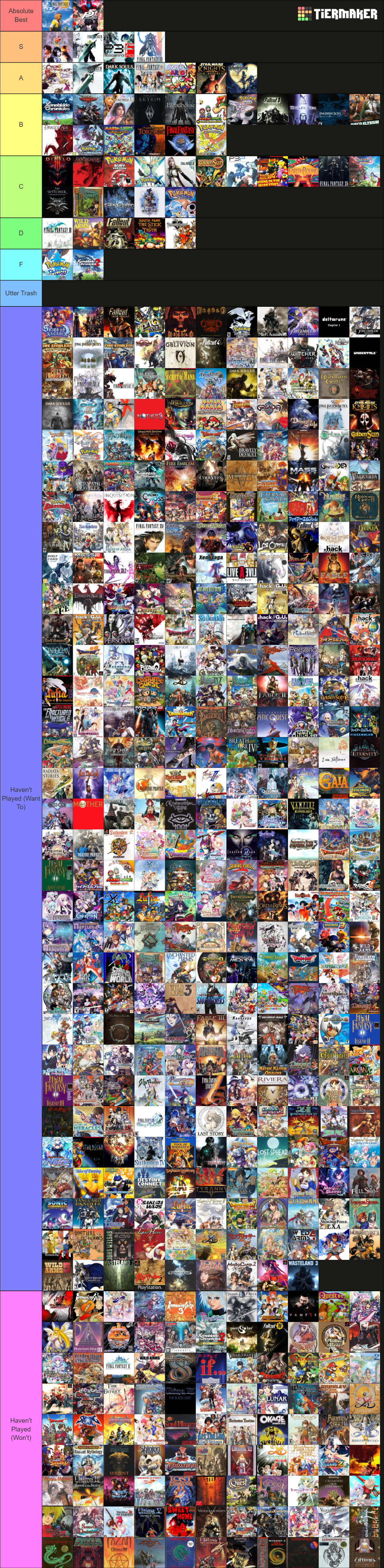 Comprehensive RPG List (500+ Titles) Tier List (Community Rankings ...