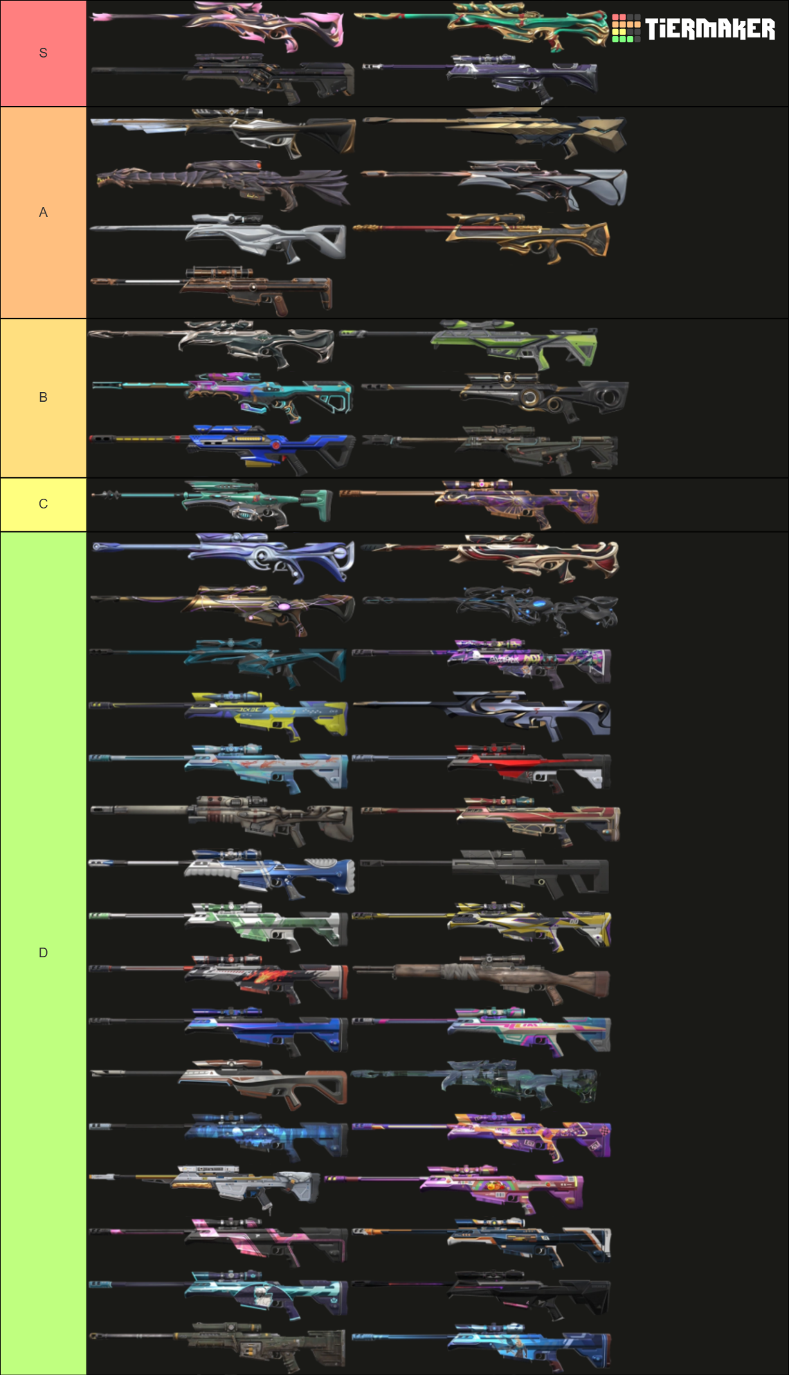 Valorant Operator Skins (June 2025) Tier List (Community Rankings ...