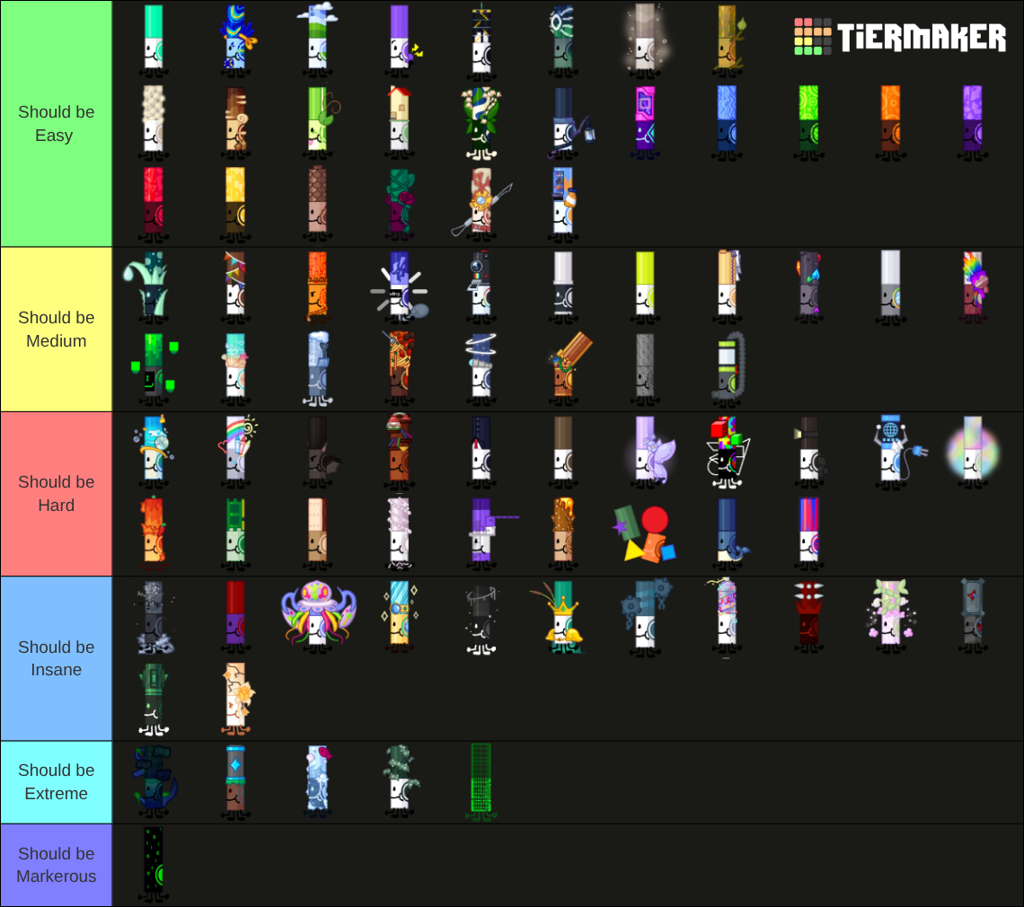Find The Markers - Scented & Reinvented Update (83) Tier List (Community Rankings) - TierMaker