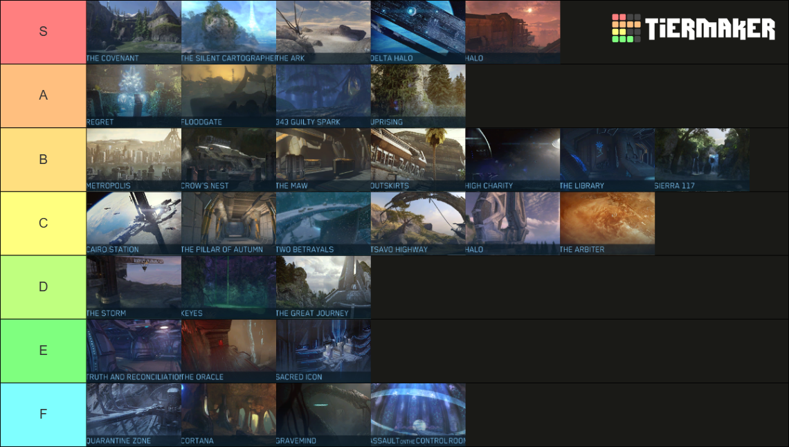 Halo campaign levels Tier List (Community Rankings) - TierMaker