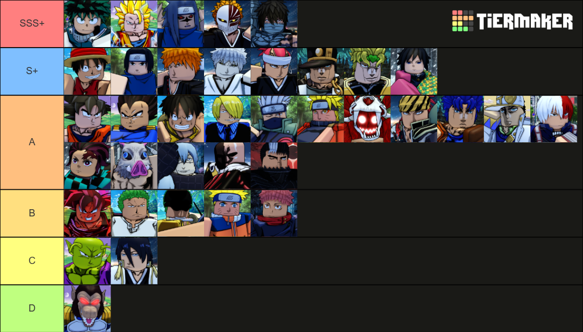 Shonen Unleashed Characters Tier List (Community Rankings) - TierMaker