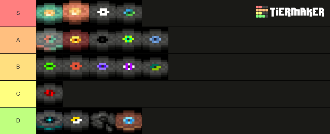 MInecraft Music Disc Rankings Tier List (Community Rankings) - TierMaker