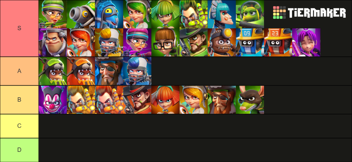 Element Fission Elemon Tierlist Tier List (Community Rankings) - TierMaker