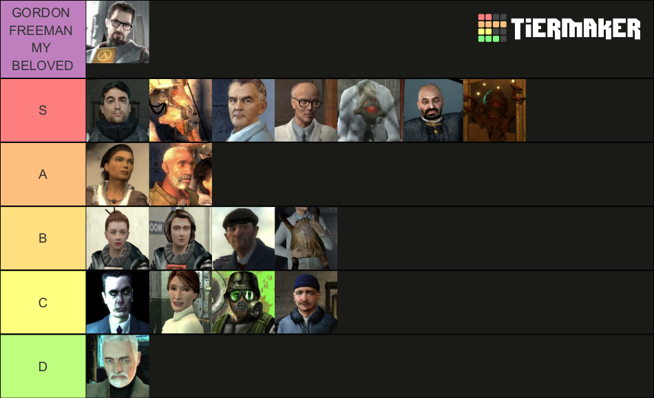 half-life characters Tier List (Community Rankings) - TierMaker