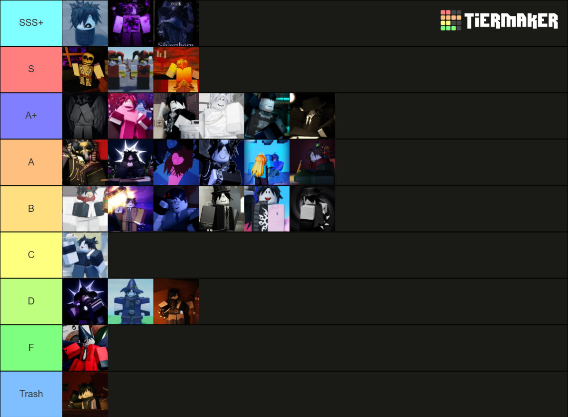 Two time skins (Forsaken) Tier List (Community Rankings) - TierMaker