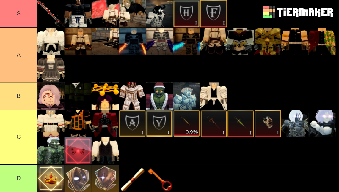 AOT:R Trading Tier List (Community Rankings) - TierMaker