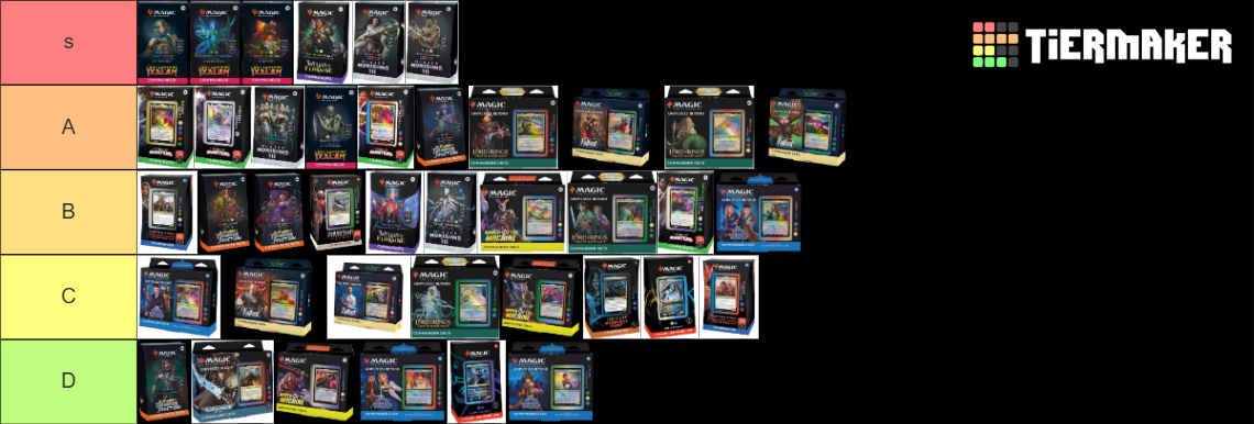 MTG Commander Precons Tier List (Community Rankings) - TierMaker