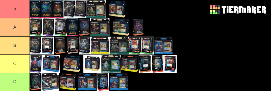 MTG Commander Precons Tier List (Community Rankings) - TierMaker