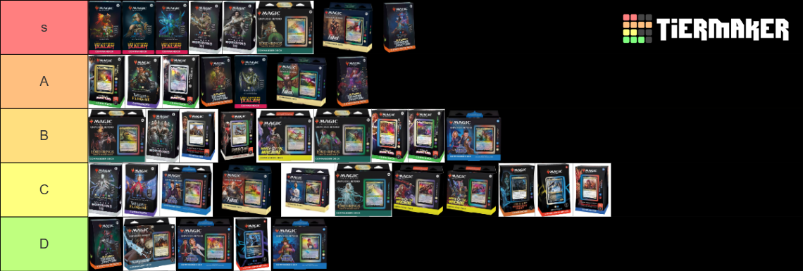 MTG Commander Precons Tier List (Community Rankings) - TierMaker