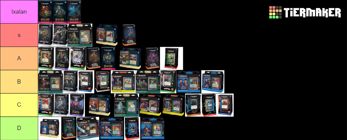 MTG Commander Precons Tier List (Community Rankings) - TierMaker