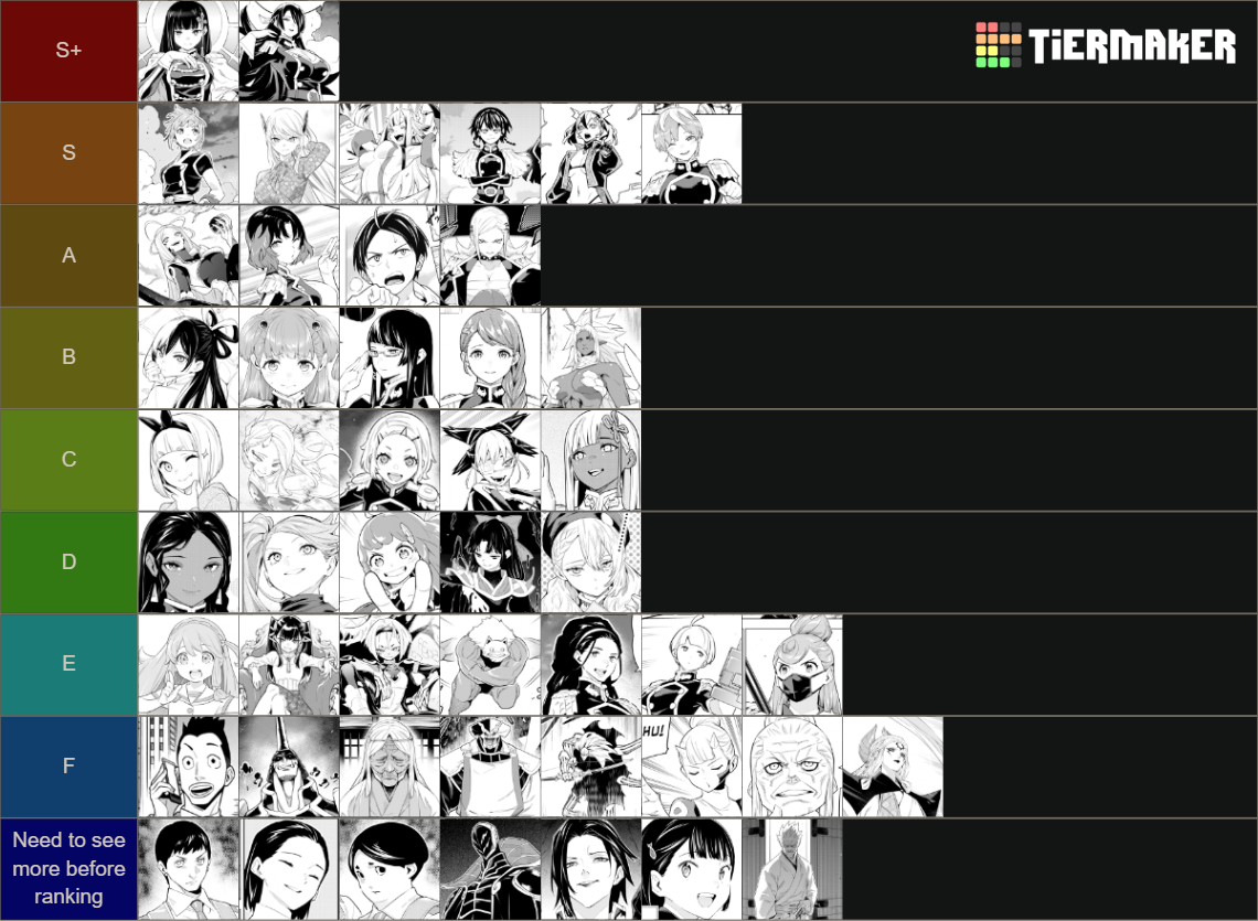 Chained Soldier (Mato Seihei no Slave) Character Tier List (Community ...