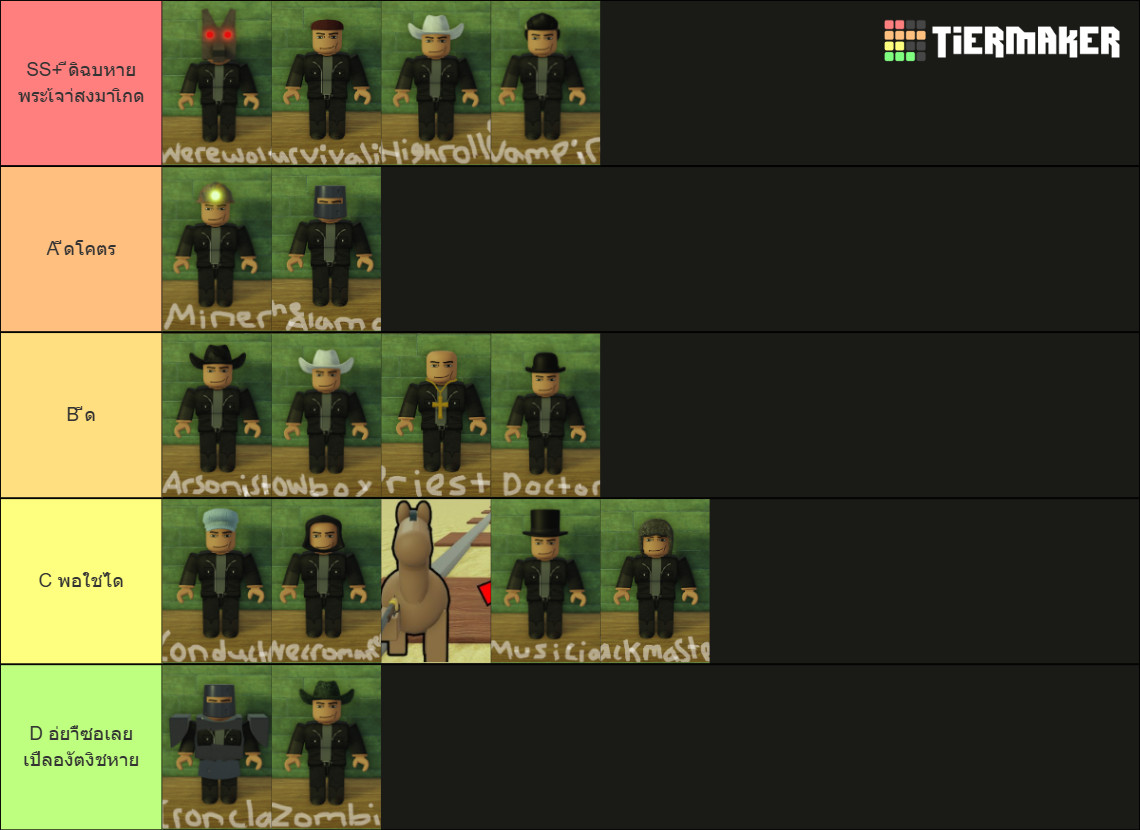 Dead Rails Tierlist Tier List (Community Rankings) - TierMaker