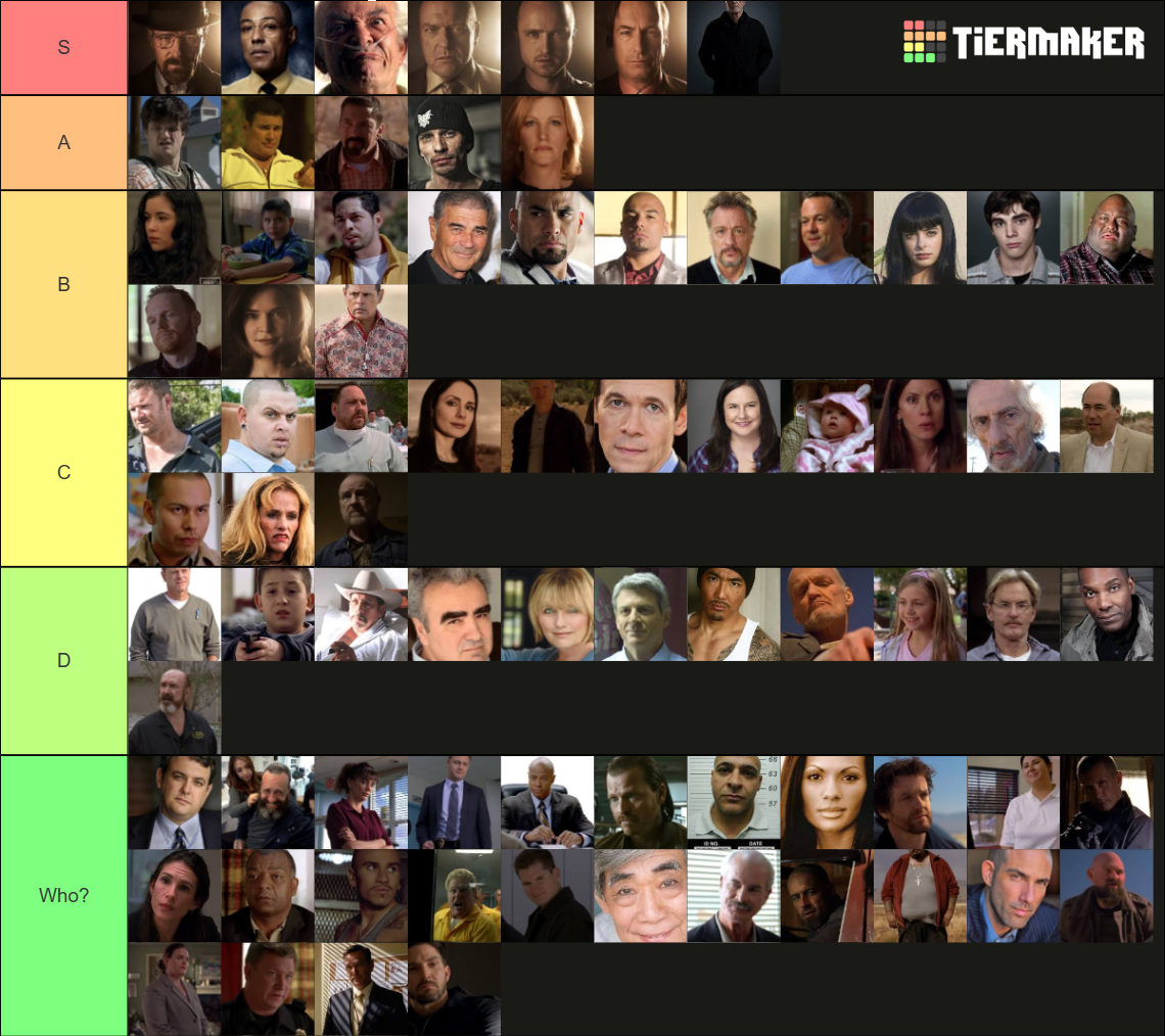 All Breaking Bad Characters Tier List (Community Rankings) - TierMaker