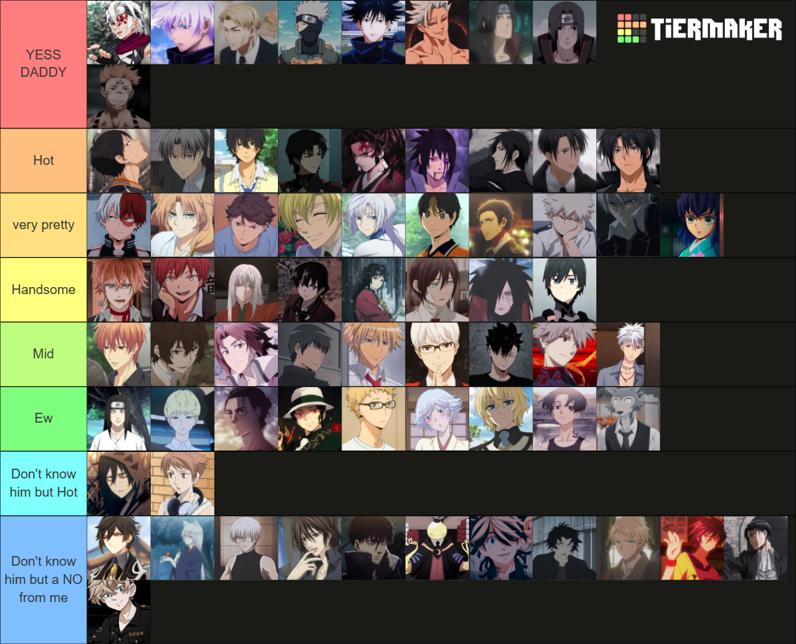 Hot Anime Boys Tier List (Community Rankings) - TierMaker