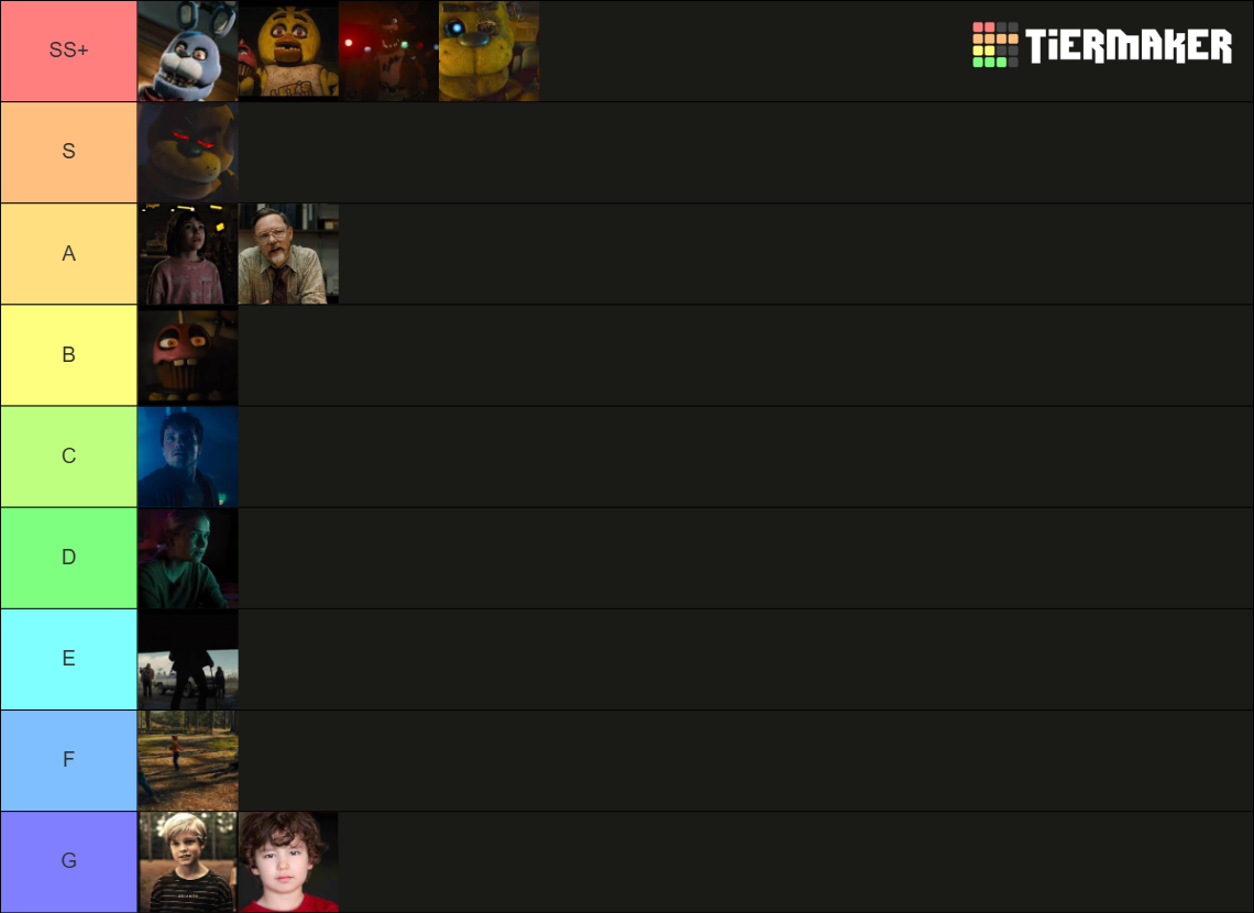 EVERY FNAF MOVIE CHARACTERS! (gpd) Tier List (Community Rankings ...