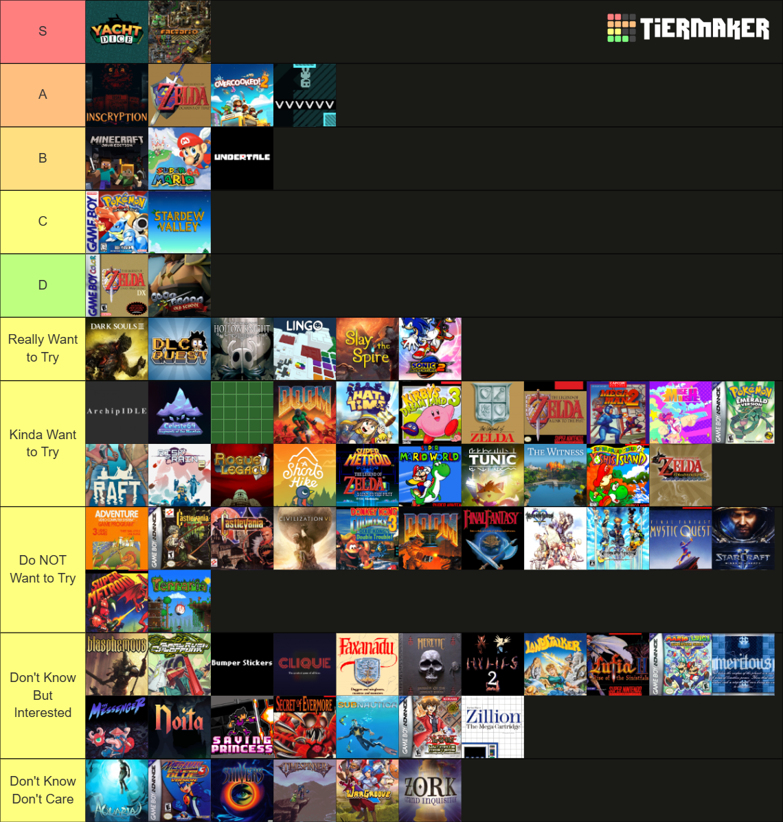 Archipelago Multiworld Games Tier List (Community Rankings) - TierMaker