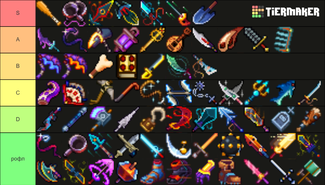 (Update 35) Dead Cells Weapons Tier List (Community Rankings) - TierMaker