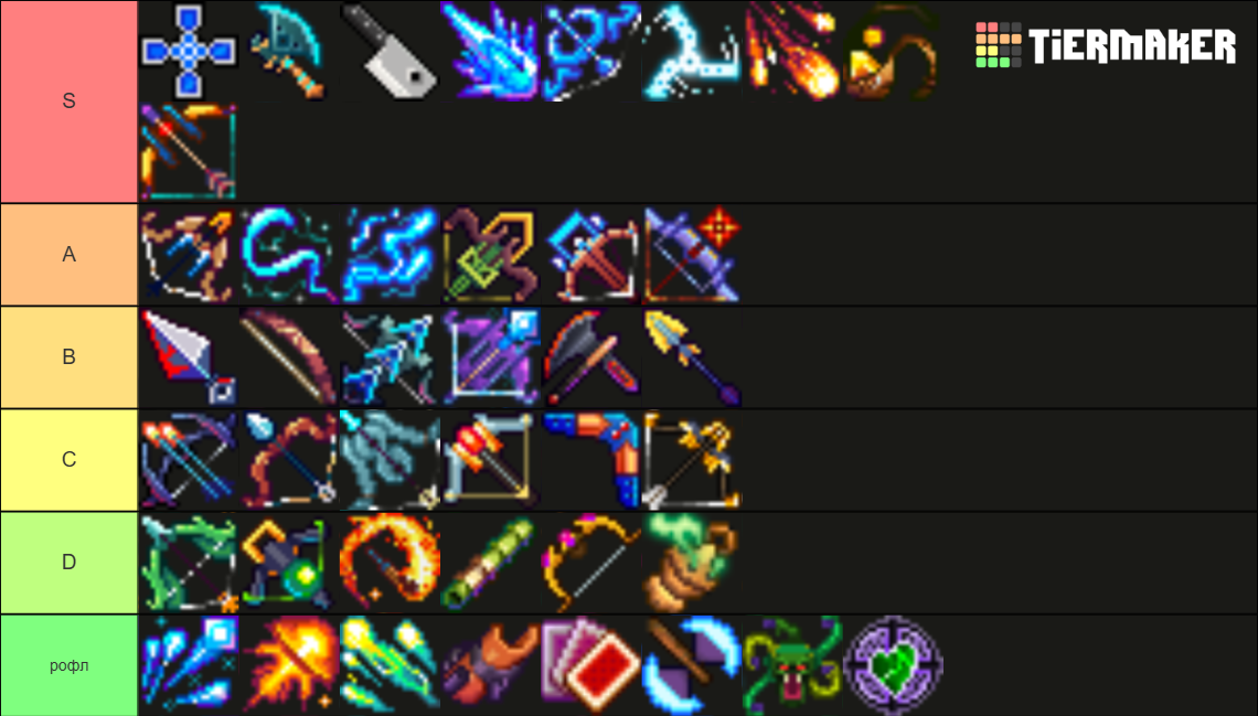 (Update 35) Dead Cells Weapons Tier List (Community Rankings) - TierMaker