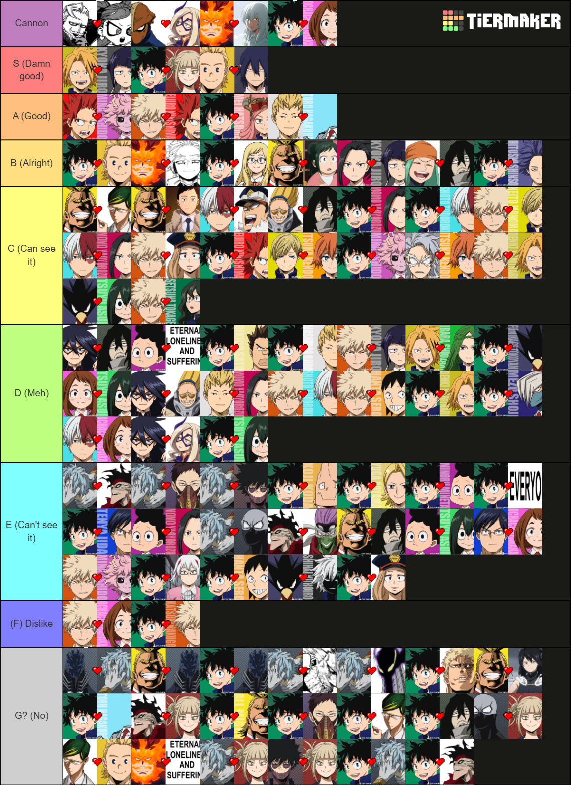 My Hero Academia Ships Tier List (Community Rankings) - TierMaker