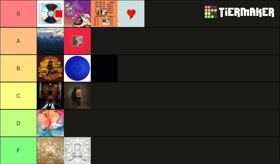 Kanye West COMPLETE Album (Updated 2024) Tier List (Community Rankings ...