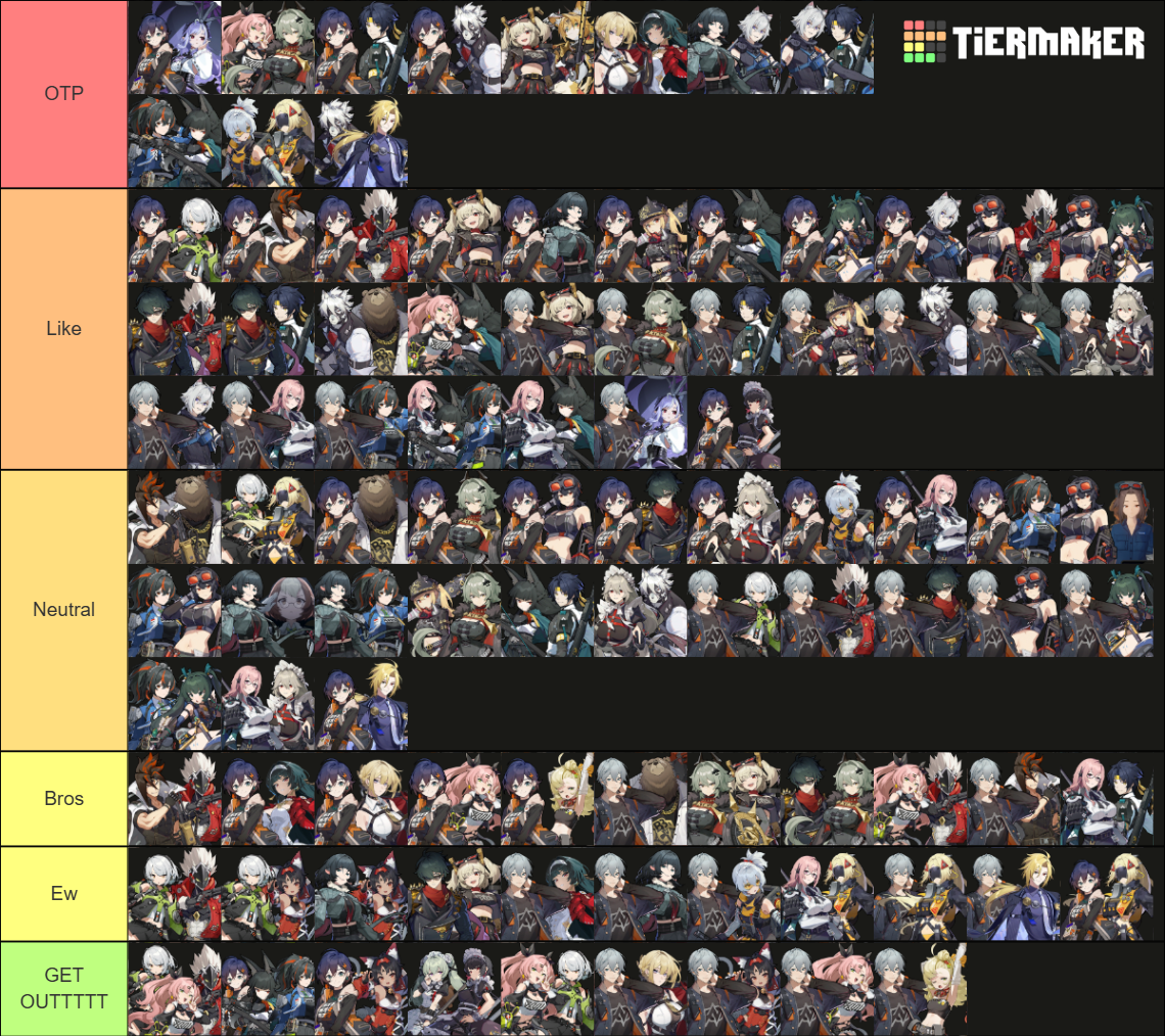 Zenless Zone Zero ships Tier List (Community Rankings) - TierMaker