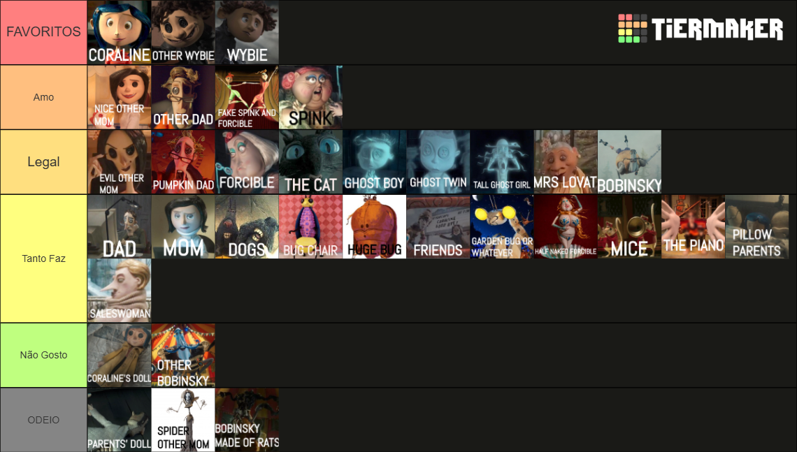 Coraline all characters Tier List (Community Rankings) - TierMaker