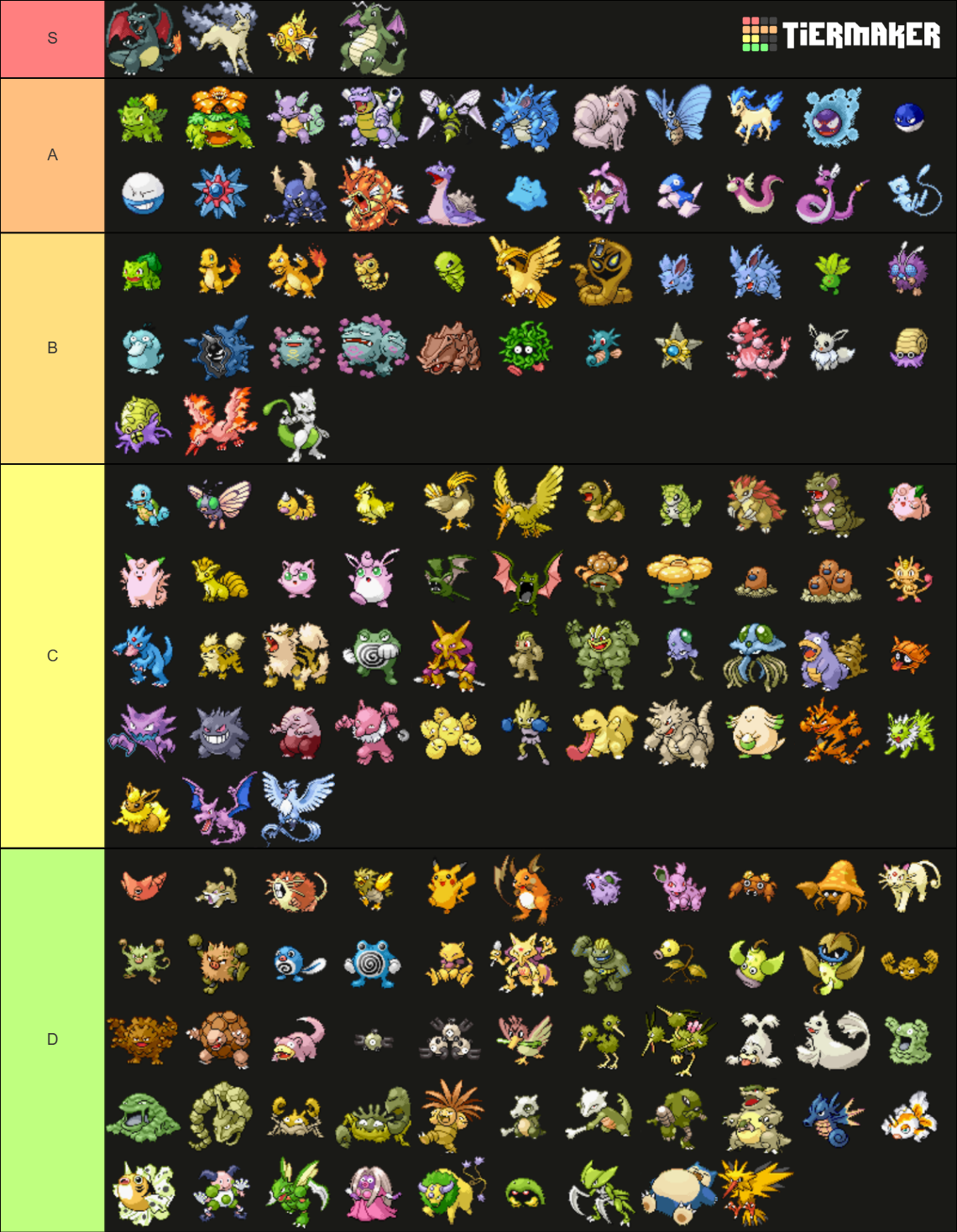 All Kanto Pokemon - GBA FireRed/LeafGreen Shiny Sprites Tier List ...