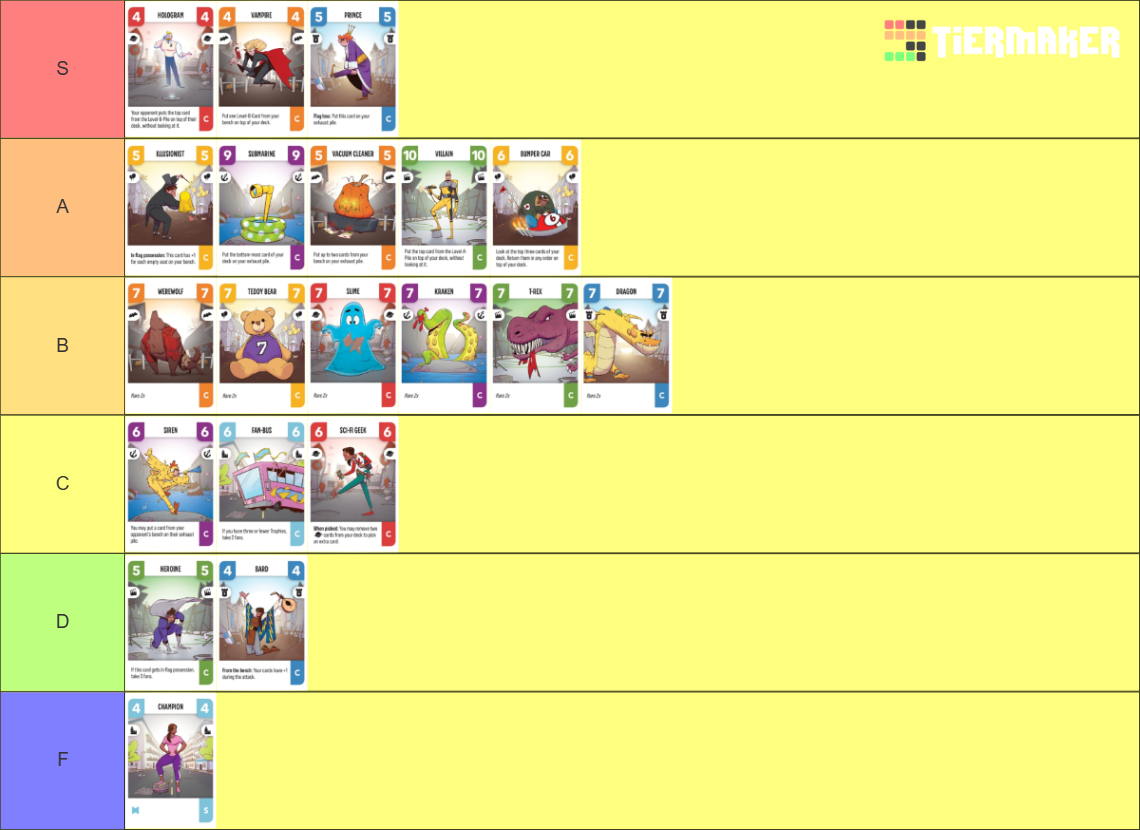 Challengers! of all the Cards Tier List (Community Rankings) - TierMaker