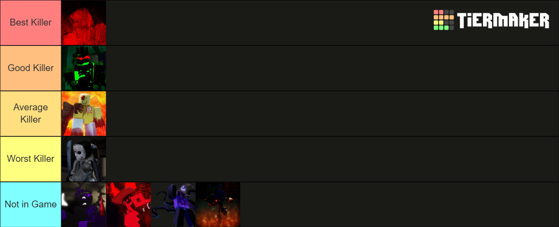 Forsaken Killers (With Upcoming and Gets Updated) Tier List (Community ...