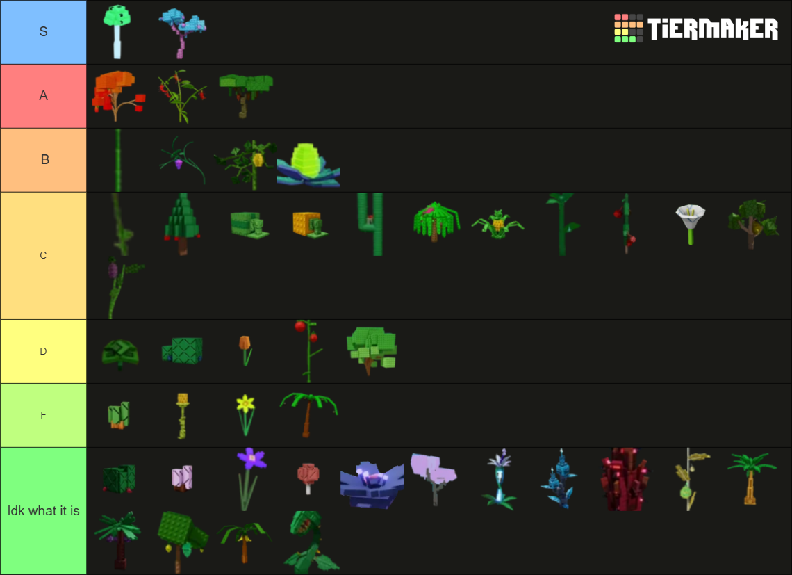 Grow a Garden Crops/Plants Tier List (Community Rankings) - TierMaker