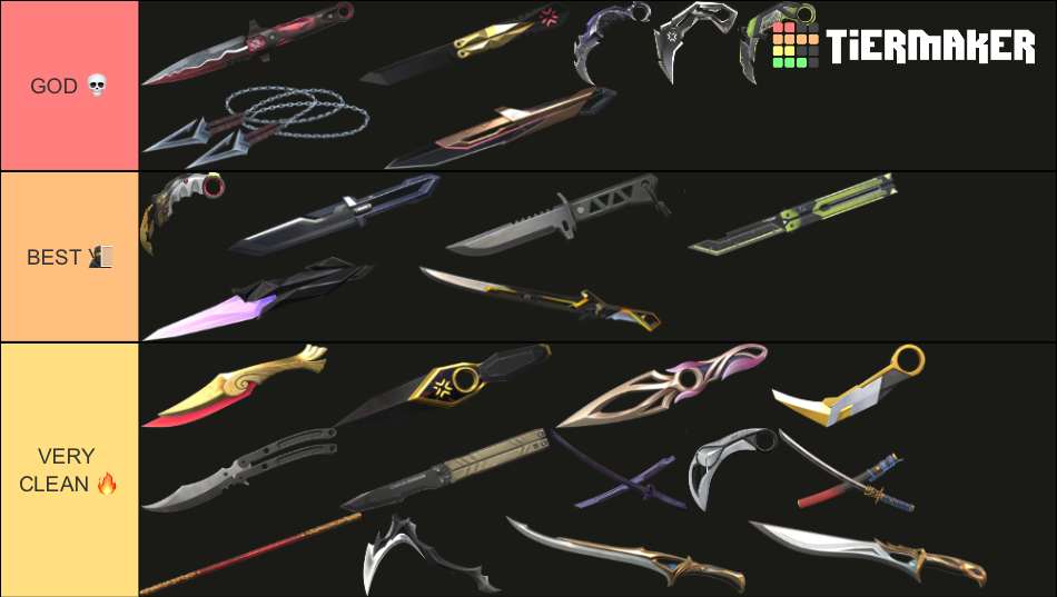 Valorant Melee / Knife Skins (May 2025) Tier List (Community Rankings ...