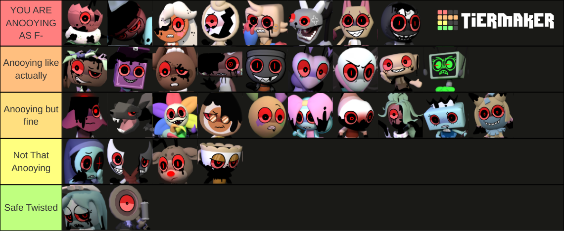 Dandy's World Twisted Toons (Up to Easter 2025) Tier List (Community ...