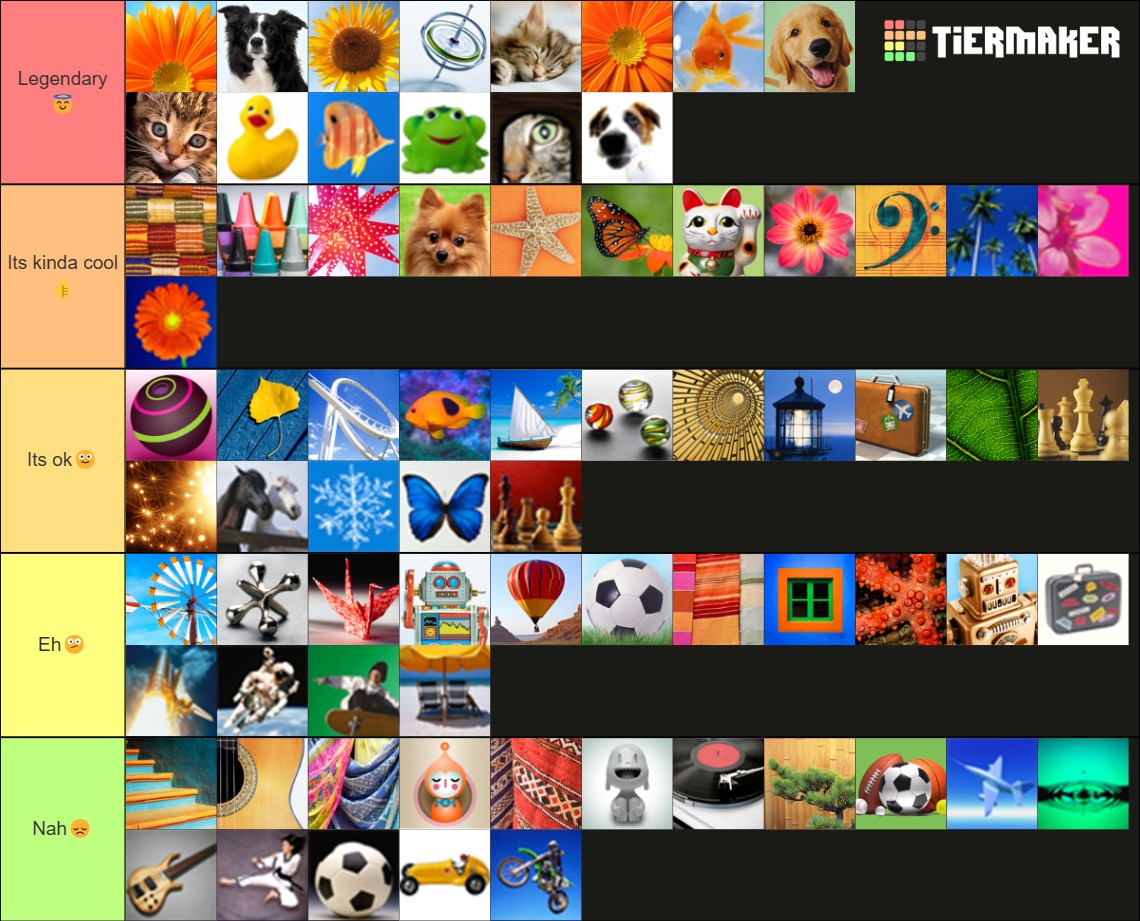 Windows Profile Pictures Tier List (Community Rankings) - TierMaker