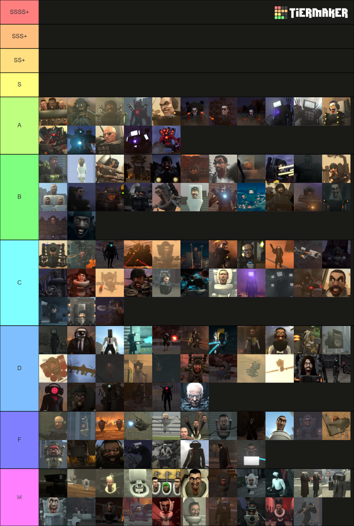 Skibidi toilet 1-77 Tier List (Community Rankings) - TierMaker