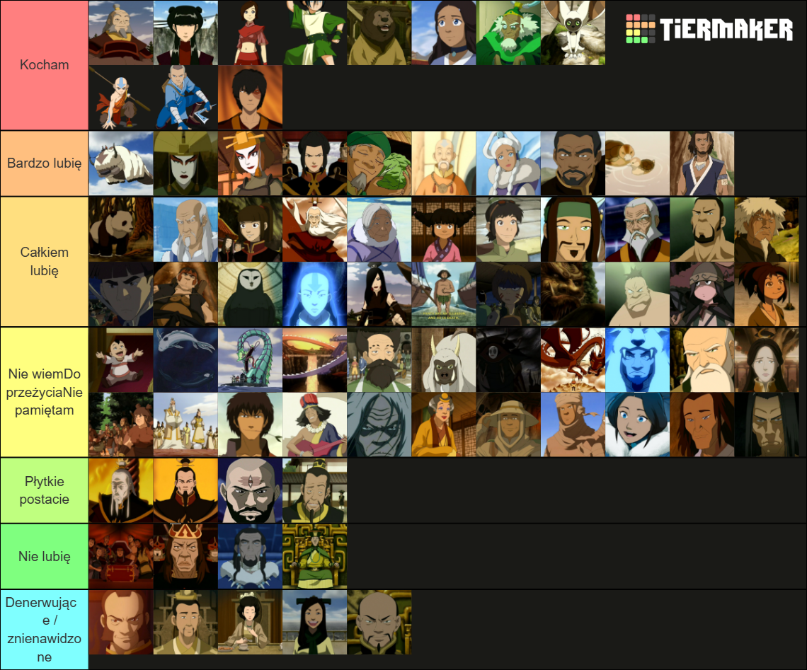 ATLA Characters Tier List (Community Rankings) - TierMaker