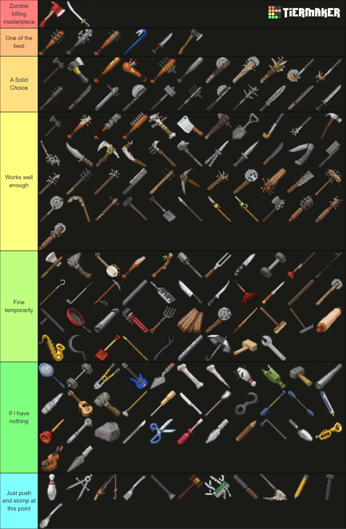 Every Project Zomboid melee weapon (B42) Tier List (Community Rankings ...