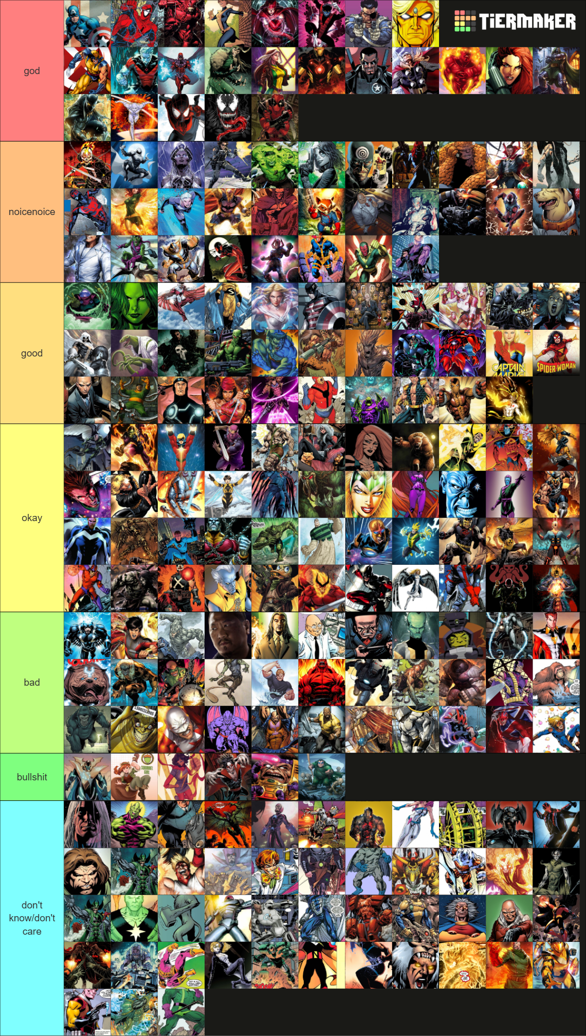 Marvel Comics Characters (200 + Heroes and Villains!) Tier List ...