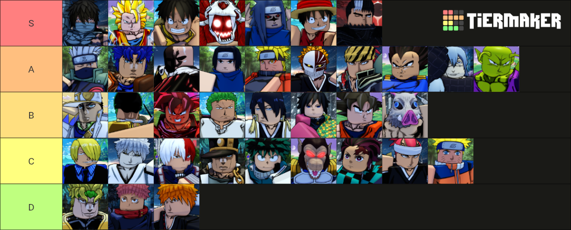 Shonen Unleashed Characters Tier List (Community Rankings) - TierMaker