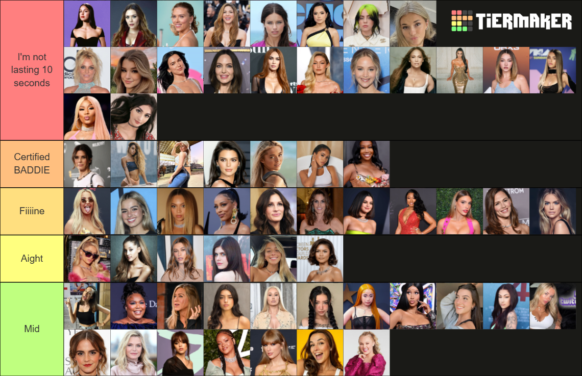 Hottest Female Celebrities Tier List (Community Rankings) - TierMaker