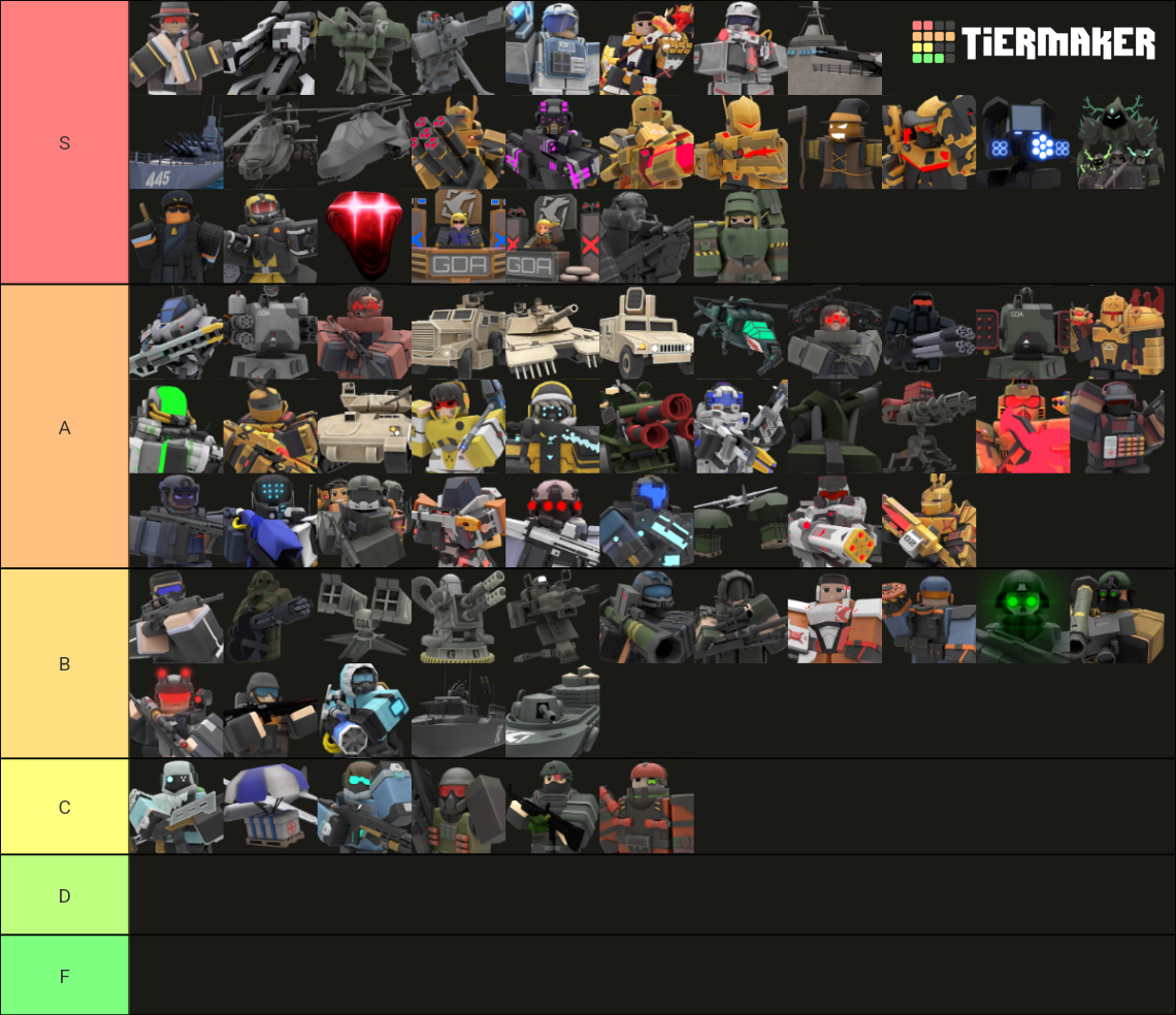 TDX Tower Paths [Jet Trooper] Tier List (Community Rankings) - TierMaker