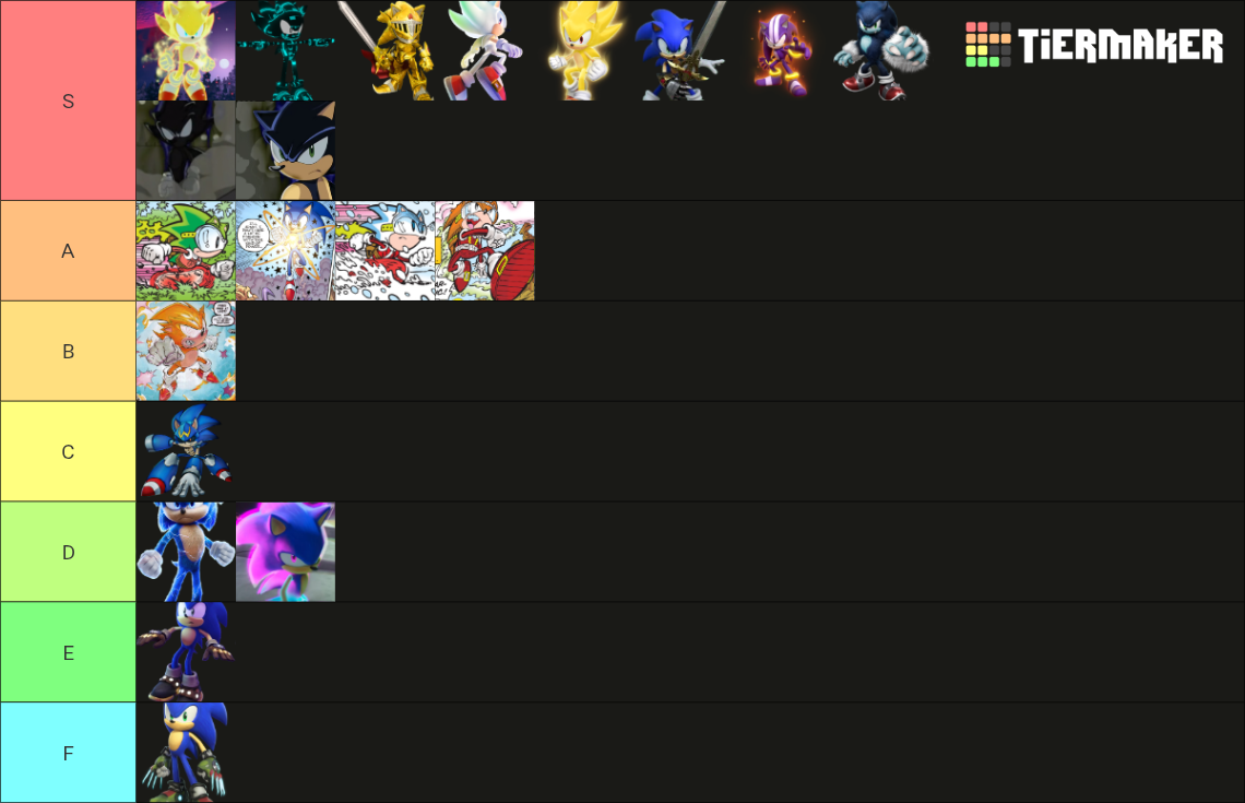 Sonic Forms/Transformations (All Media) Tier List (Community Rankings) - TierMaker