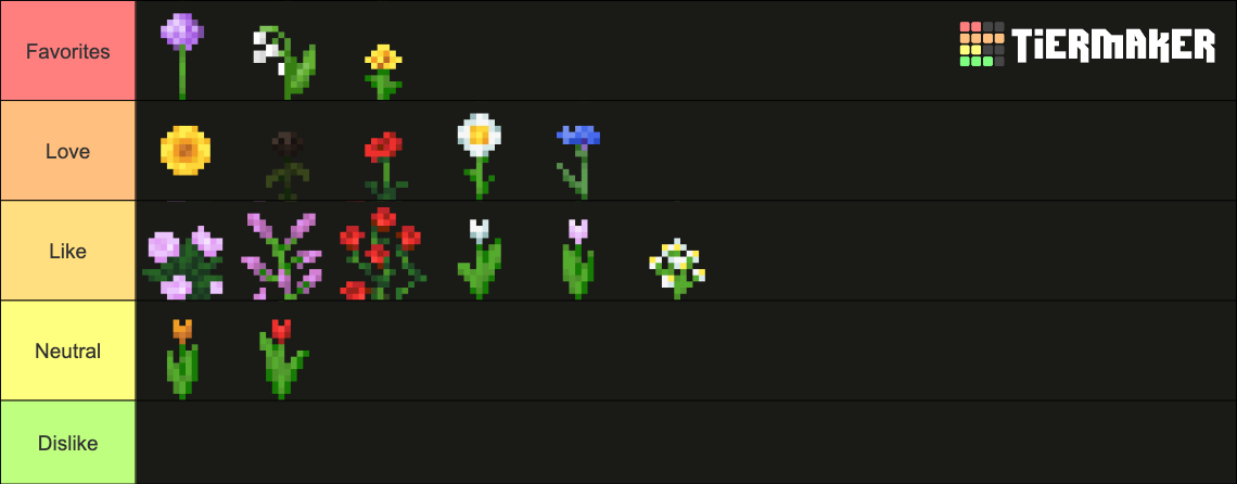 Minecraft Flowers Tier List (Community Rankings) - TierMaker